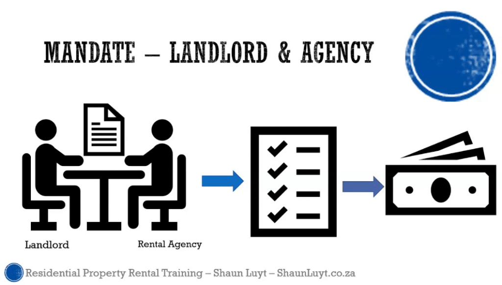 Considerations for Rental Agents During Property Transfers – A Case ...
